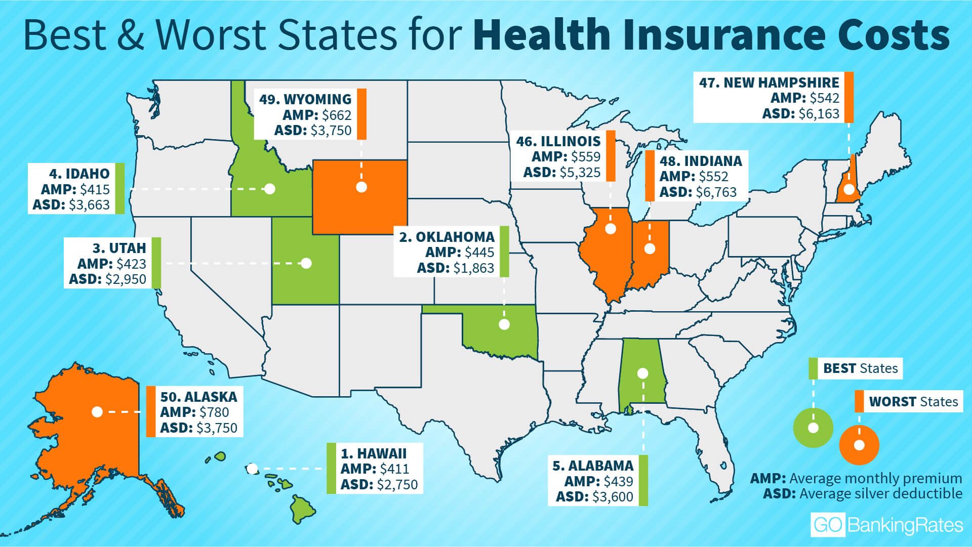 Worried You ll Lose Obamacare These States Have The Cheapest Worried You ll Lose Obamacare These States Have The Cheapest