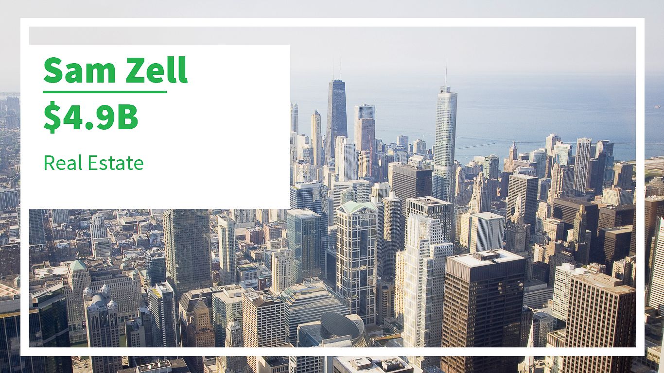 The Richest Entrepreneurs From Every State | GOBankingRates