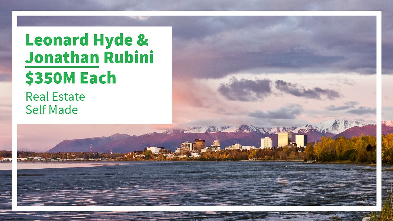 The Richest Entrepreneurs From Every State | GOBankingRates