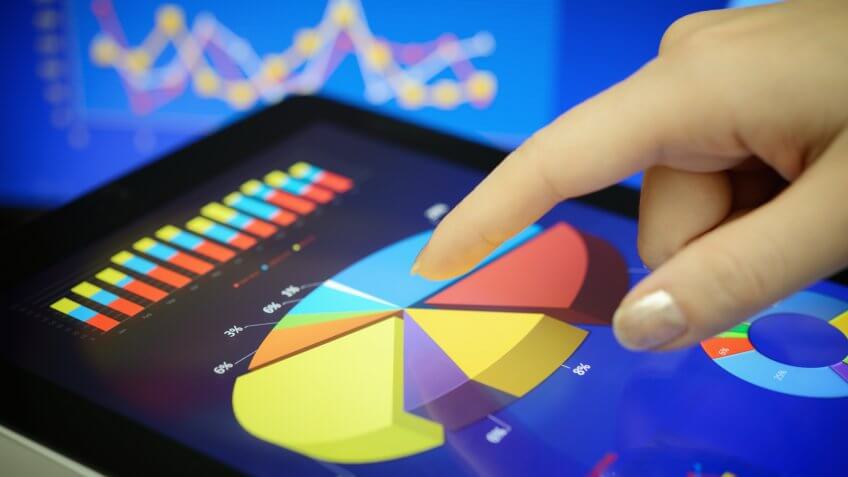 Read Stock Charts Like a Pro: The 'Death Cross' and 15 Other Easy-to ...