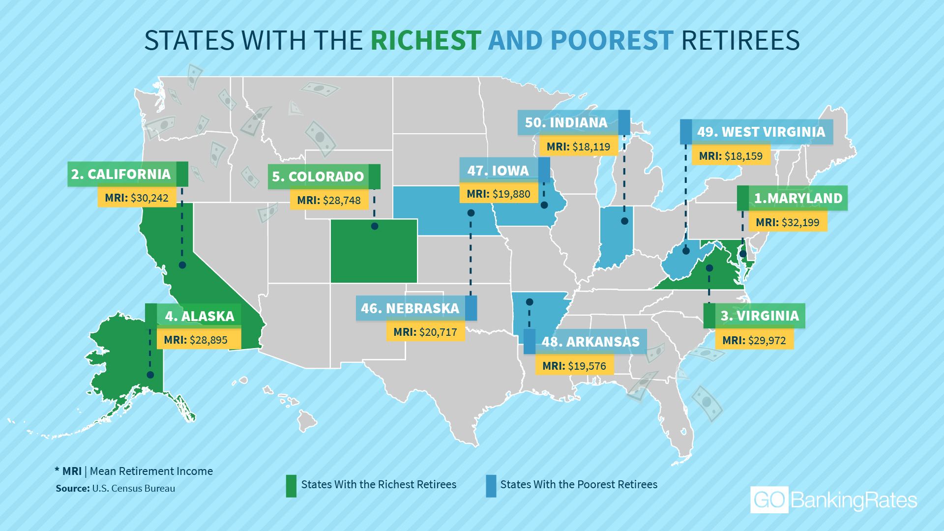 States With the Richest and Poorest Retirees | GOBankingRates