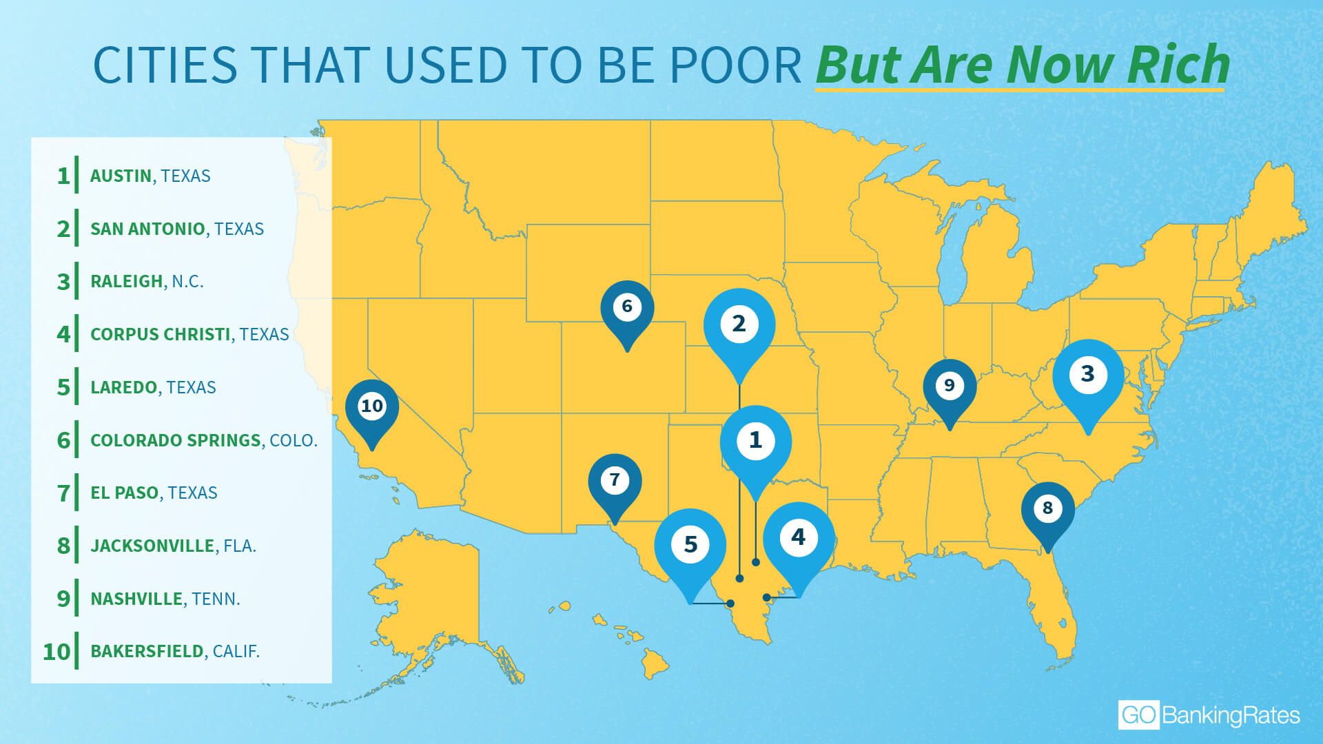 17 Cities That Are Getting Richer | GOBankingRates