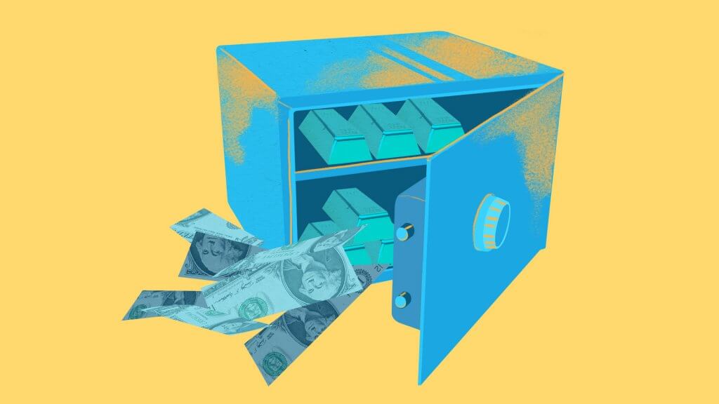 The Best IRA Accounts | GOBankingRates