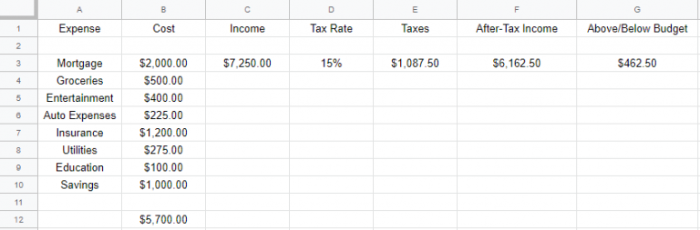 8 Free Online Financial Planning Calculators | GOBankingRates