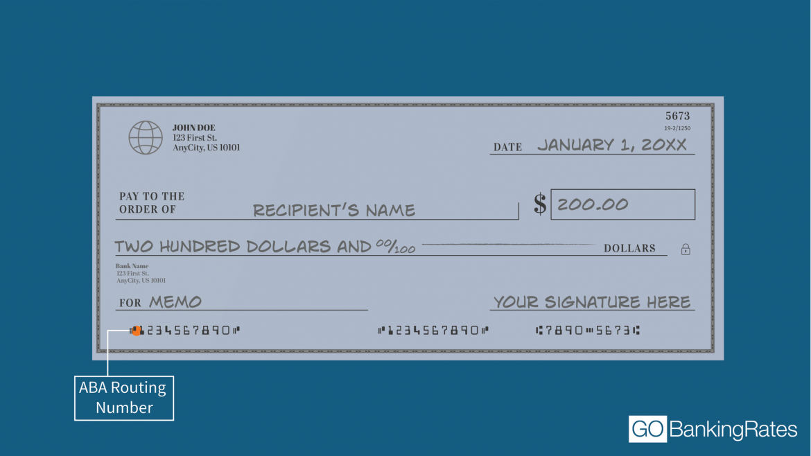 Here's Your Wells Fargo Routing Number | GOBankingRates Here's Your Wells Fargo Routing Number | GOBankingRates