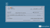 How To Read a Check: Illustrated Guide to the Parts of a Check ...