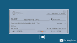 Adjustment To Ef Atm Deposit Mean Wells Fargo