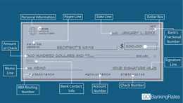 Find The Account Routing Number On A Check GOBankingRates