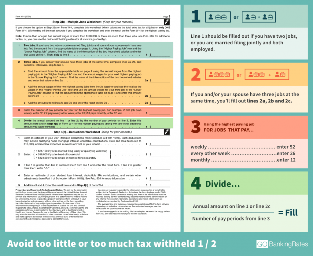 How To Fill Out A W 4 A Complete Guide 2022 How To Fill Out A W 4 A Complete Guide 2022
