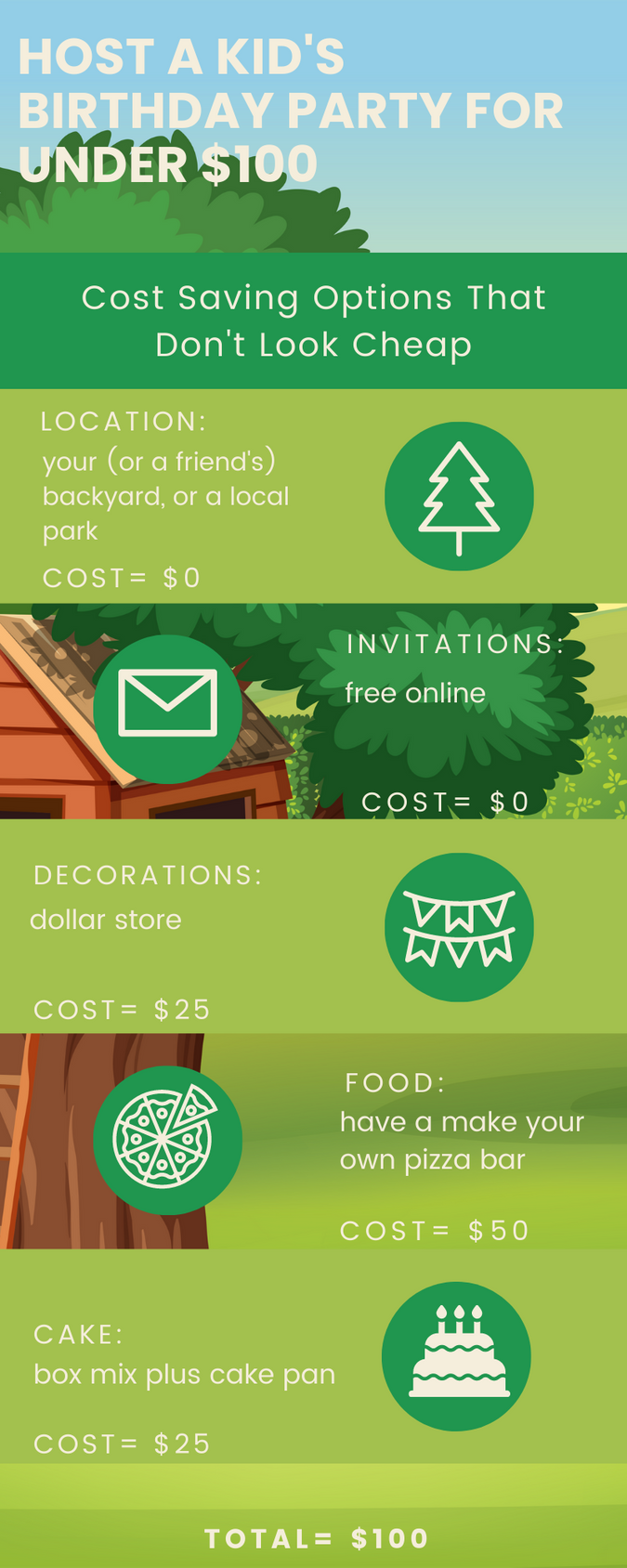 How To Host a Kid’s Birthday Party for $100 or Less | Nasdaq