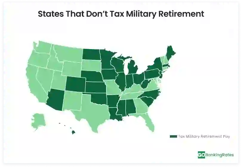 States That Don't Tax Military Retirement | GOBankingRates